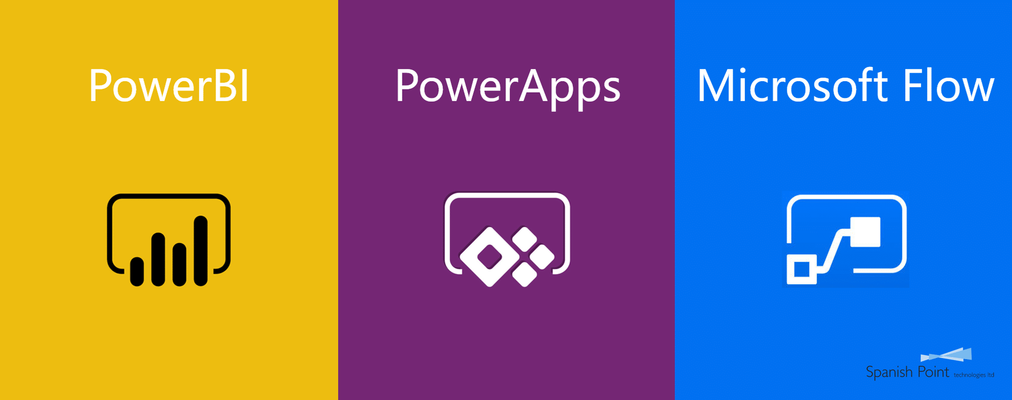 Microsoft's Power Platform | Spanish Point Technologies Ltd.